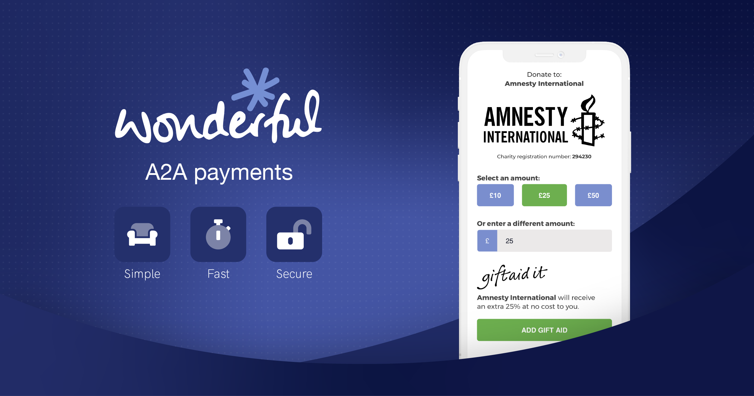 Donate to Bat's Wood Growing Space & Bike Track (SCIO) | Wonderful.org